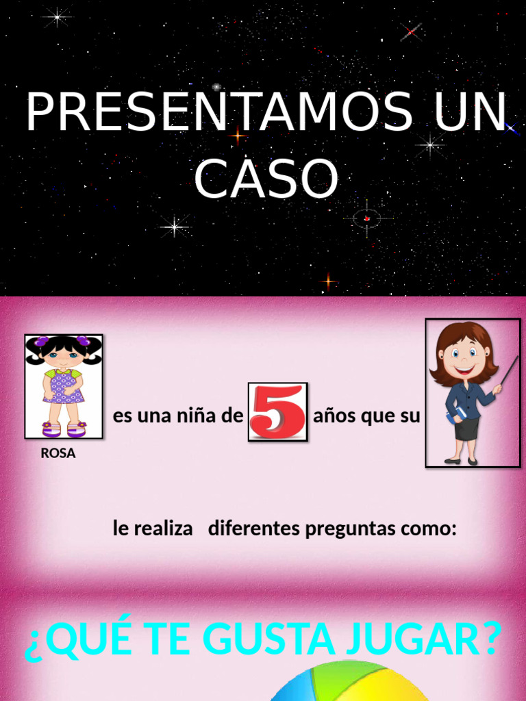 Lo Que Le Gusta o Disgusta | PDF