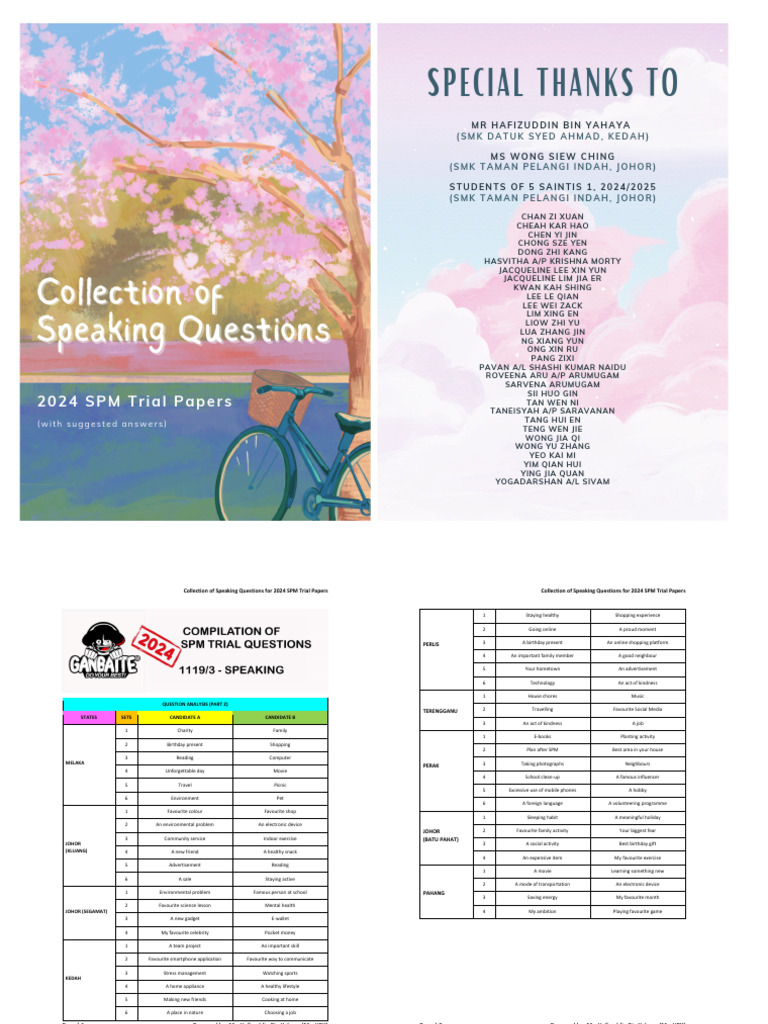 Collection of Speaking Questions For 2024 SPM Trials and Suggested ...