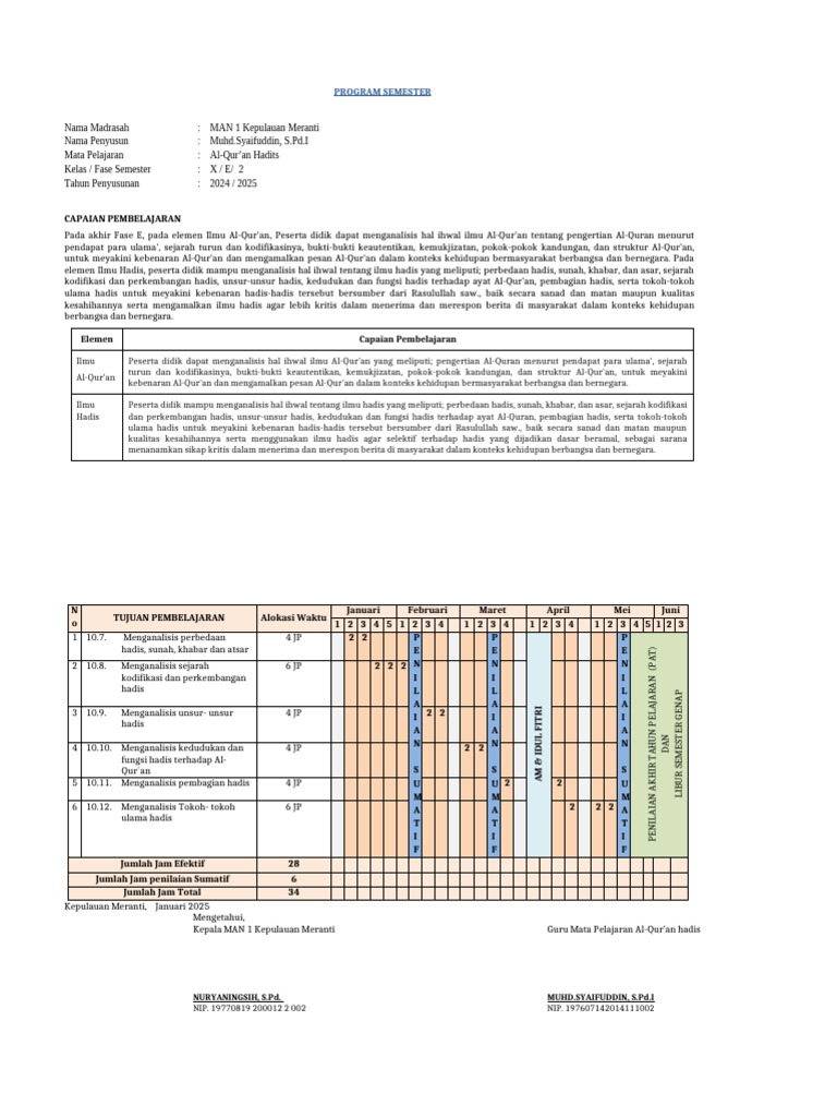 PROSEM Al-Quran Hadis Kelas X Genap............ | PDF