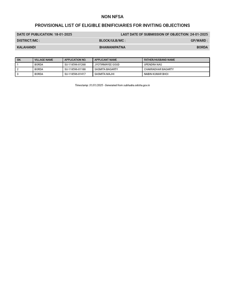 Ineligible 26720 | PDF