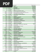 Balancete Mensal Contábil Exemplo | PDF | Bancos | Dinheiro