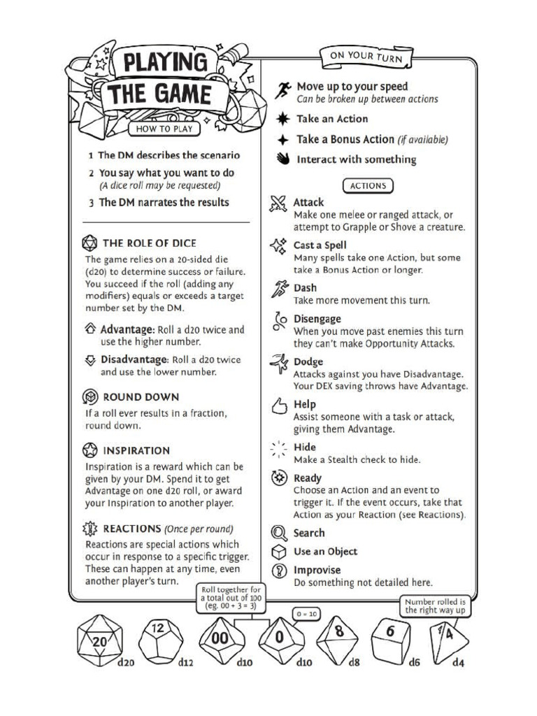 5e Cheat Sheet 1 | PDF