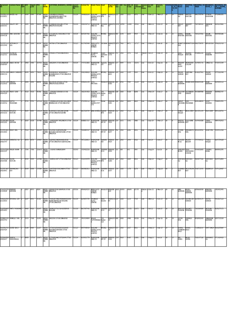 Bkt-1 To 3 Allocation Print File 06-01-2024 | PDF