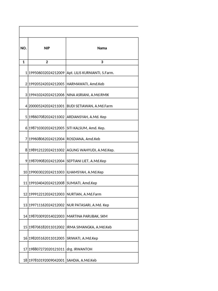 Besaran TPP Pegawai Periode Agustus 2024 (UPT PUSKESMAS TANA LIA) | PDF