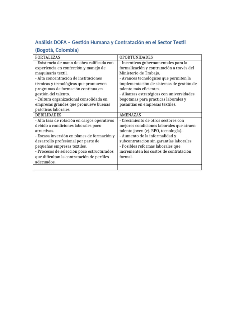 DOFA Especifico Gestion Humana Textil Bogota | PDF