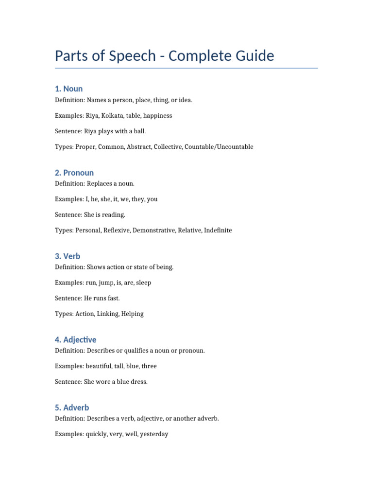 Parts of Speech Guide | PDF