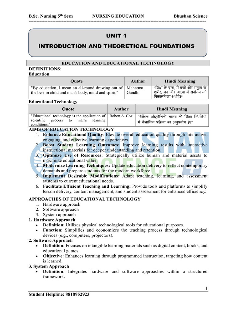 Unit 1 Introduction and Theoretical Foundations | PDF