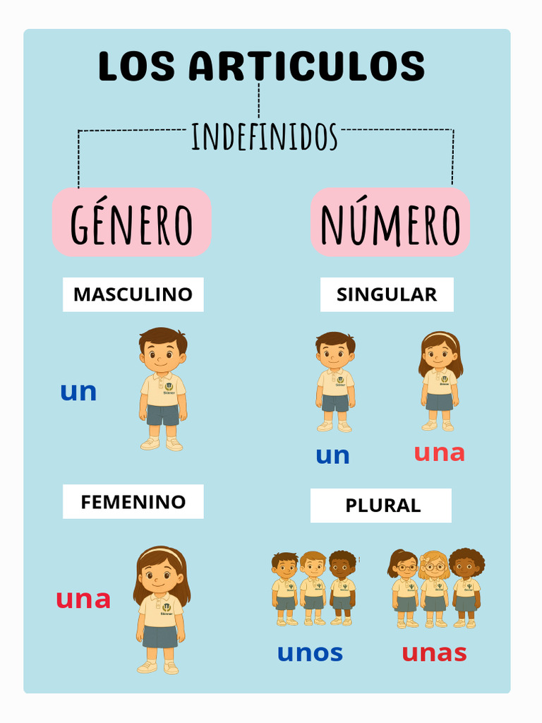 Ficha 1 Articulos Indefinidos Singular | PDF