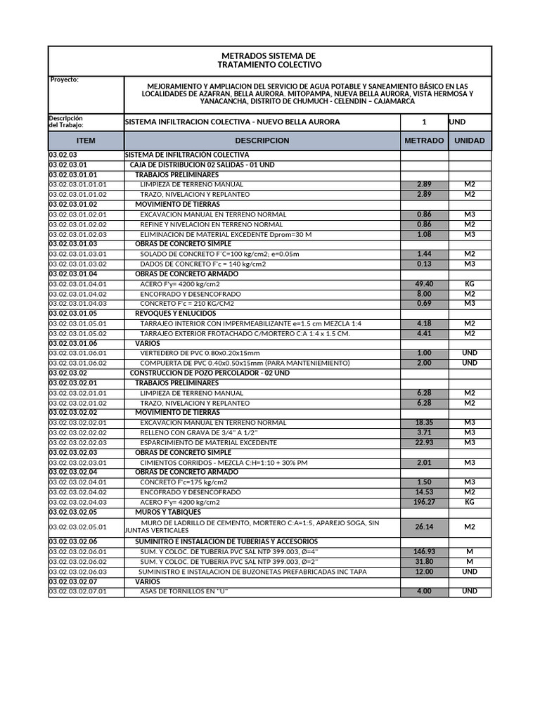 03.02.03.01. Metrados Sistema Tratamiento Colectivo | PDF | edificio | Ingeniería estructural