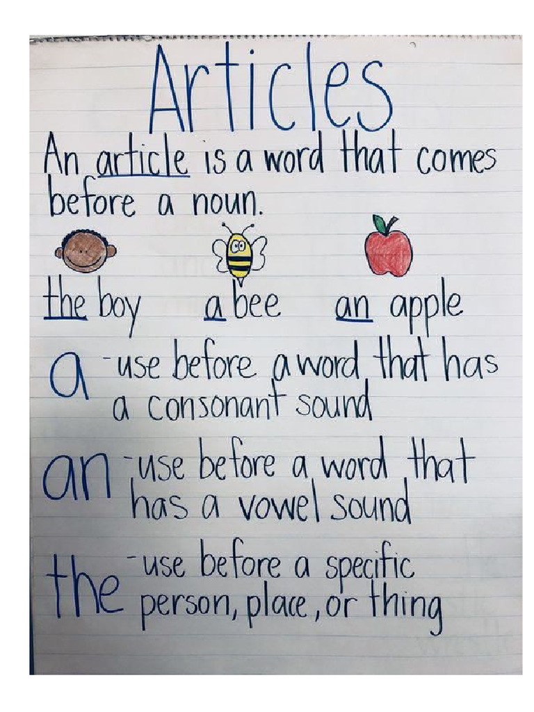 Article Bubble Map | PDF