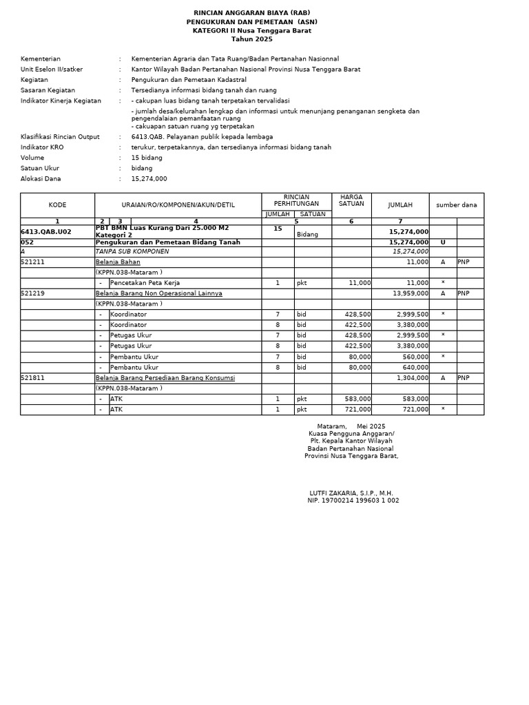 Rab PBT - Shat BMN - Redist | PDF