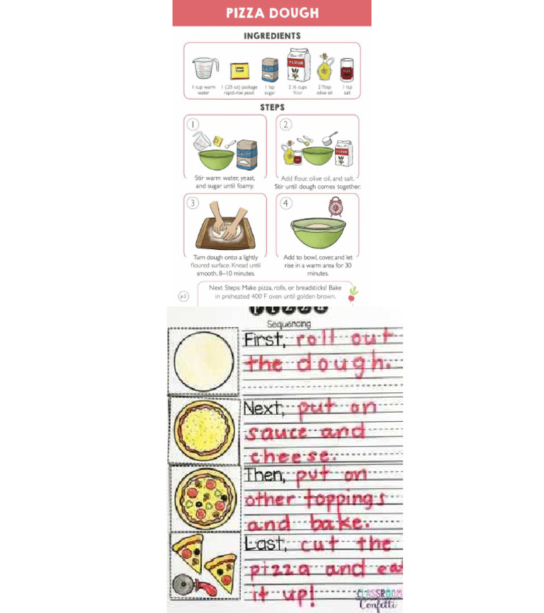 Pizza Making Steps | PDF