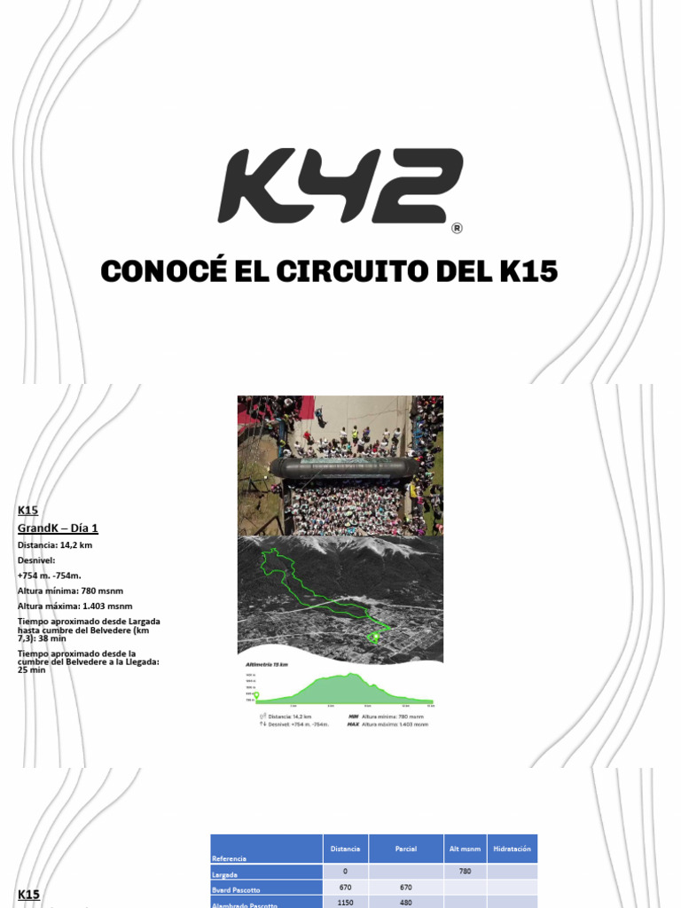 Descripción Circuito - K15 | PDF
