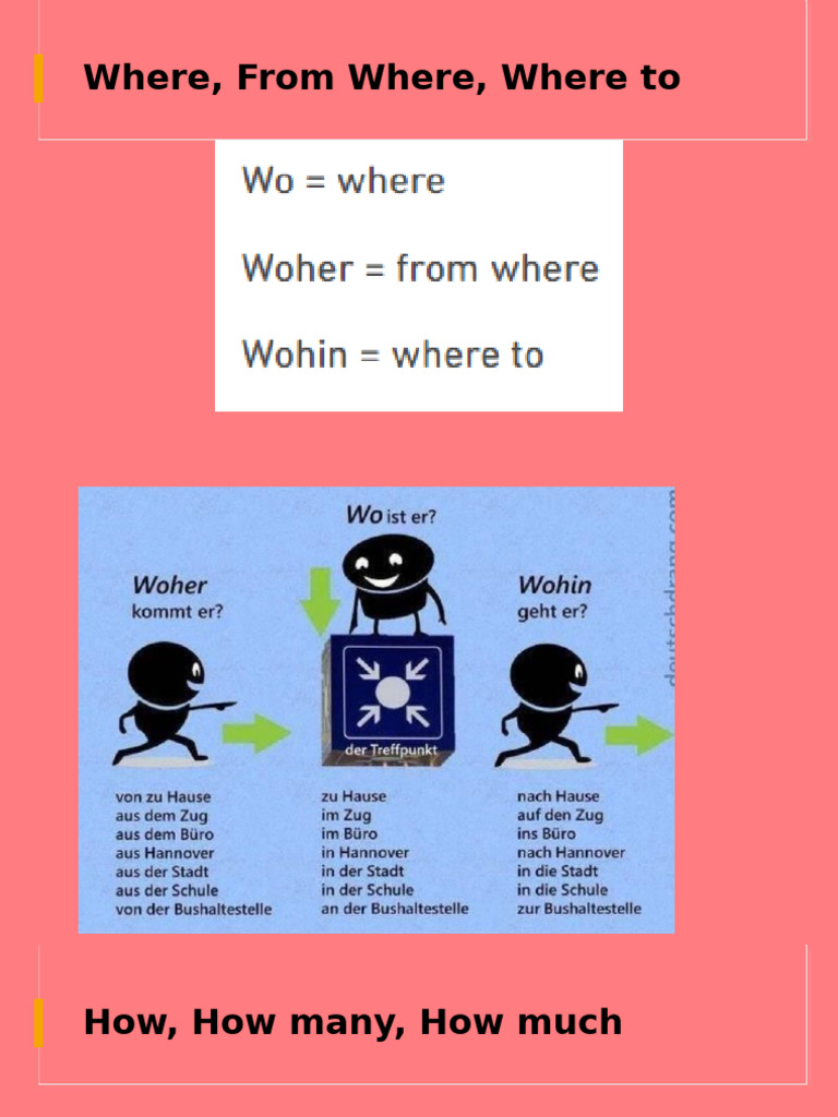 German Extended Question Words | PDF