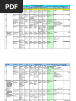 Voltas AC Error Codes Guide | PDF | Manufactured Goods | Secondary ...