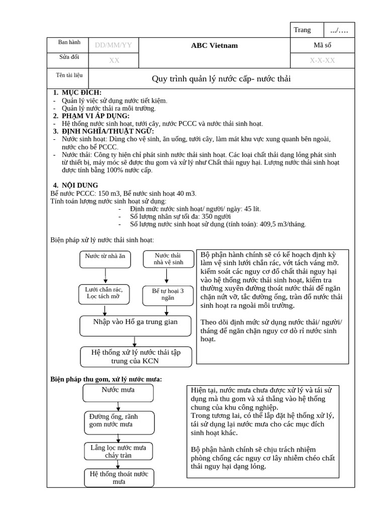 Quan Ly Su Dung Nuoc Cap - Nuoc Thai | PDF