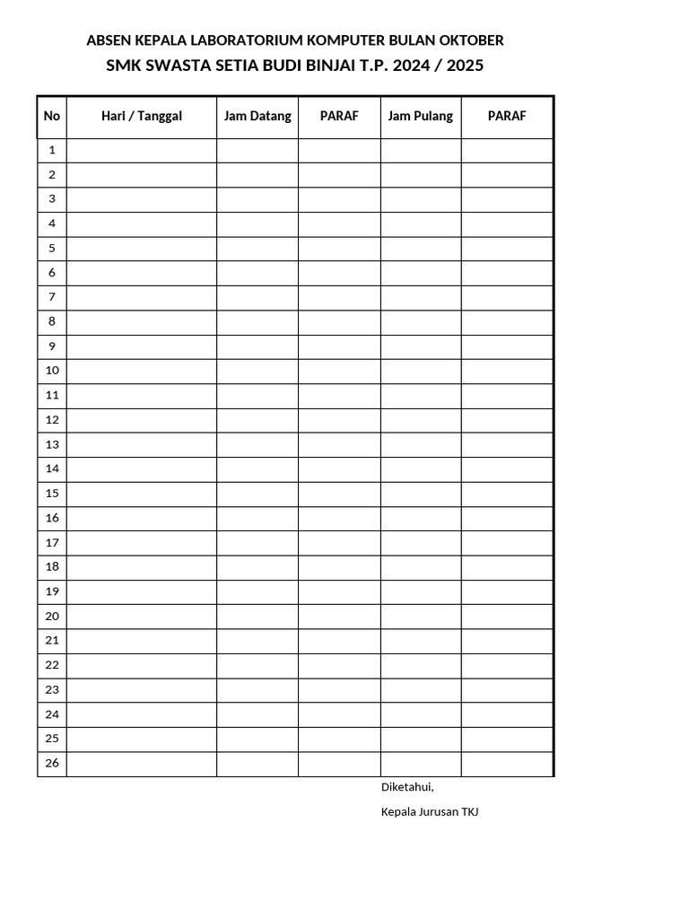 ABSEN KEPALA LAB 2024 TKJ OKTOBER | PDF