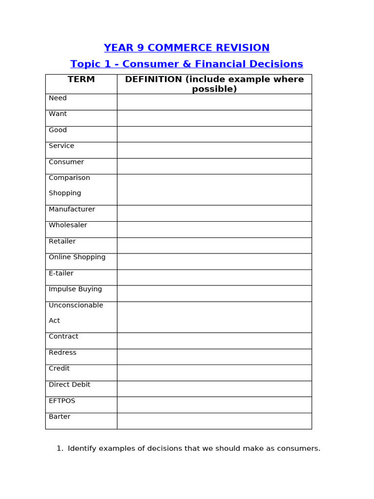 Year 9 Commerce: Consumer Decisions Guide | PDF | Debit Card | Payments