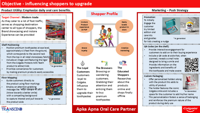 Colgate case competition | PDF | Brand | Business