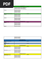 Land Zoning Color Coding 01 | PDF | Physical Geography | Oceanography