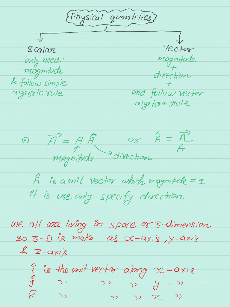 Vector Formulae - 230601 - 000455 | PDF