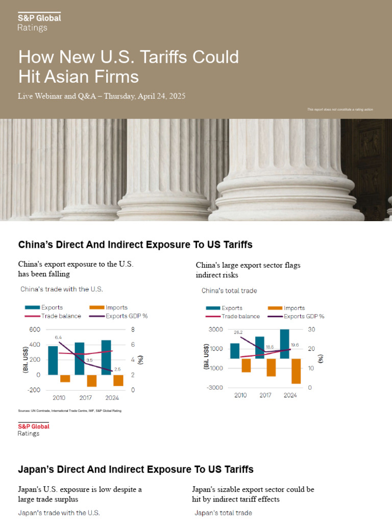 (S&P) How New U.S. Tariffs Could Hit Asian Firms | PDF | Exports | Damages
