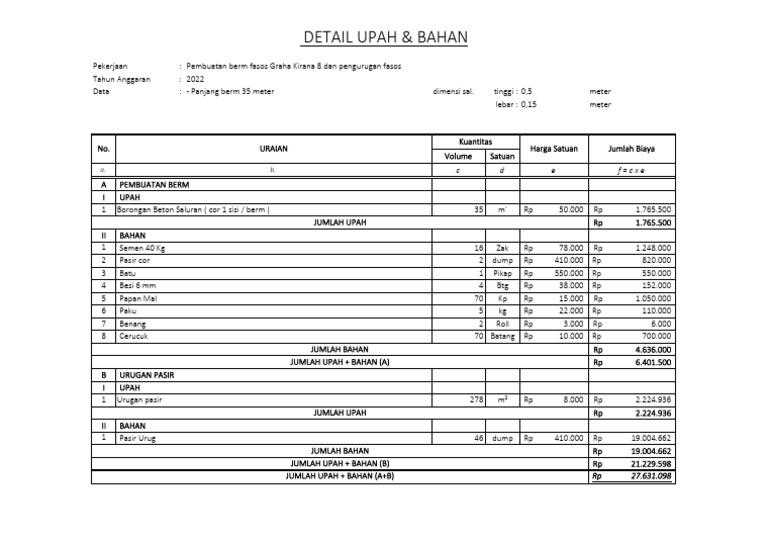 Rincian Biaya Pembuatan Berm 2022 | PDF
