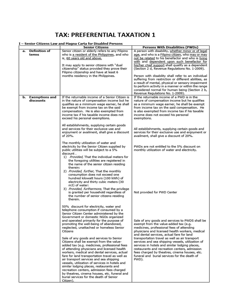 TAX Preferential Taxation 1 | PDF | Taxes | Capital Gain