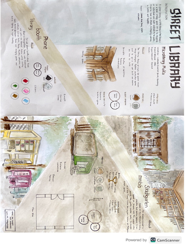 Case Study Street Library | PDF