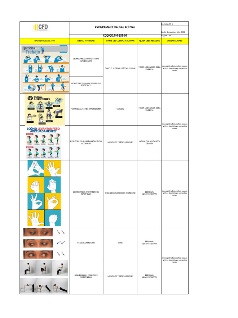 Pm-sst-04 Programa de Pausas Activas | PDF