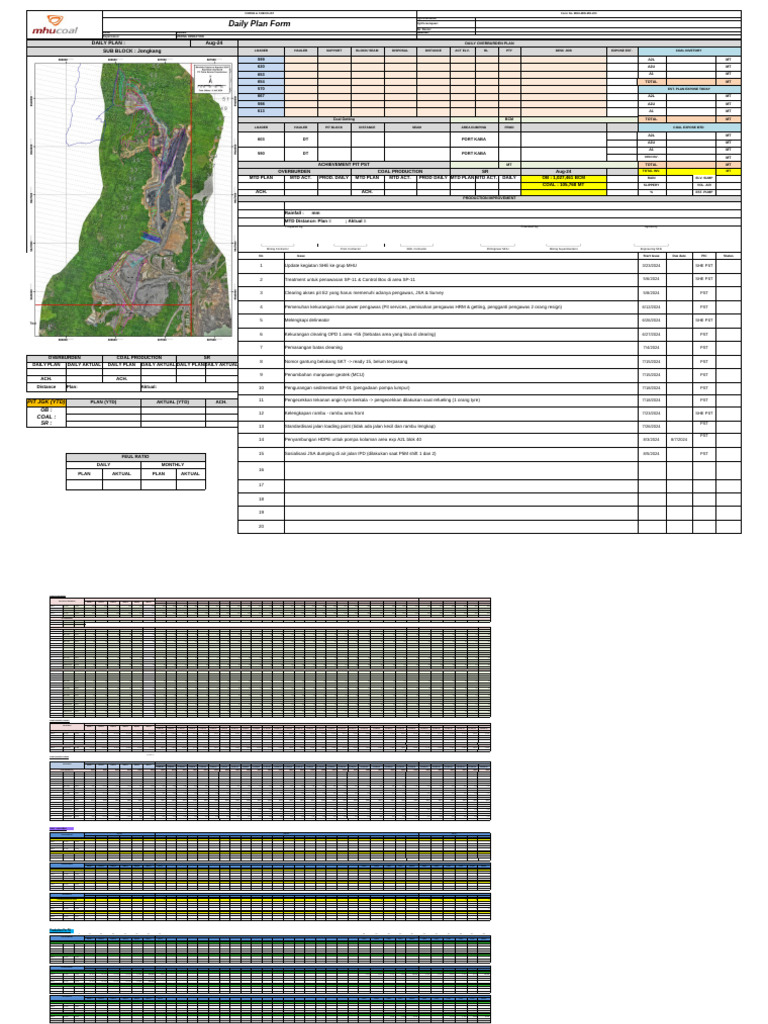 Daily Mining Operations Plan - Aug 2024 | PDF | Natural Materials ...