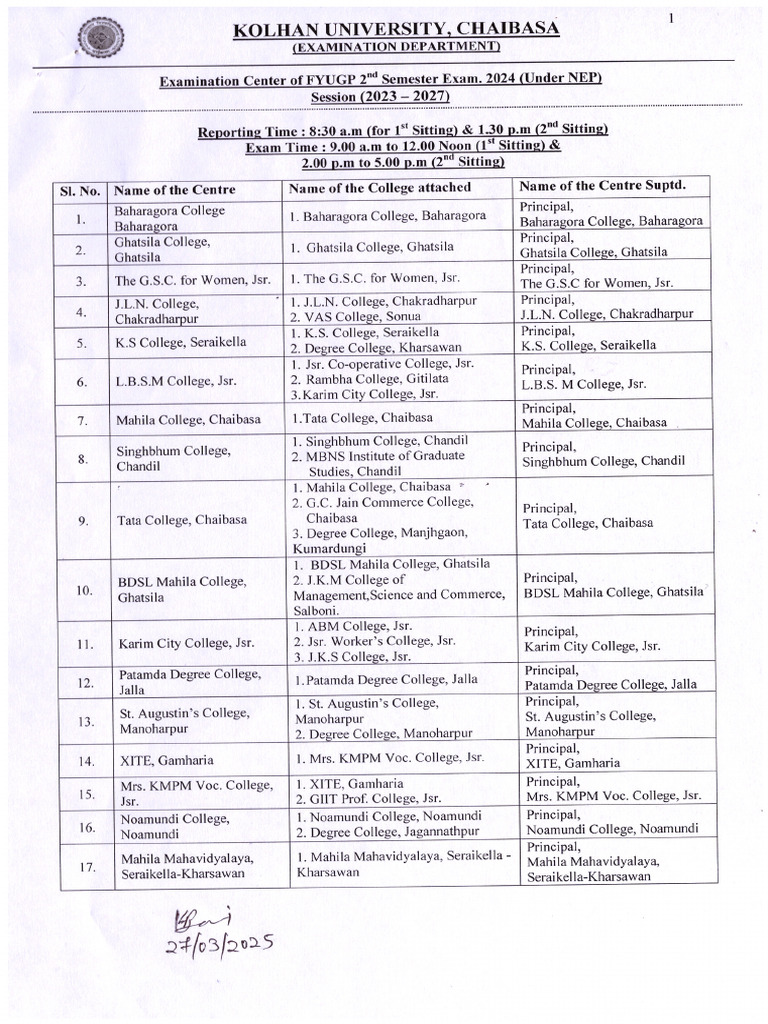 Exam Center of FYUGP 2nd Sem. Exam. 2024 (NEP) Session 2023 - 27 | PDF