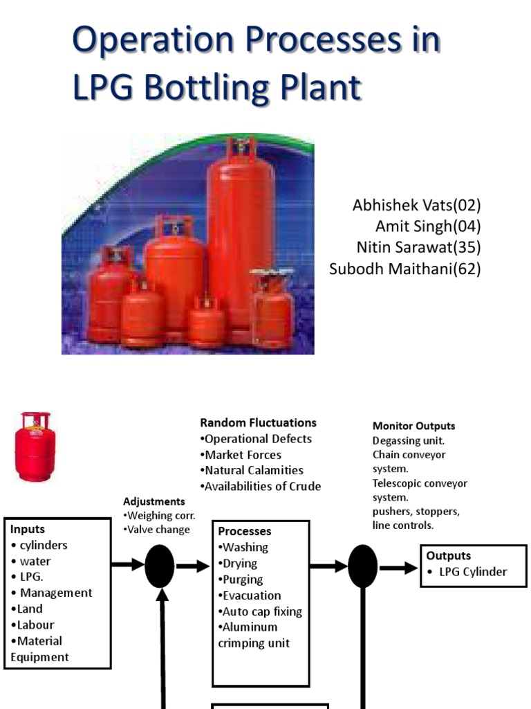 Process Overview and Equipment Descriptions for LPG Bottling Plant ...