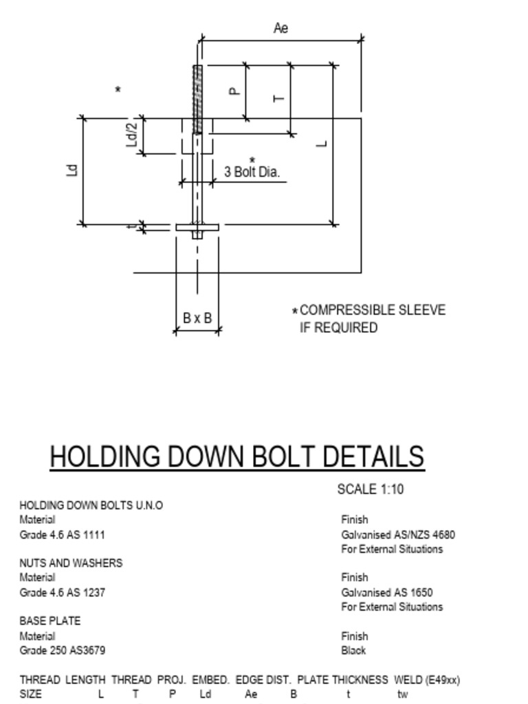 Holding Down Bolt Detail - Bonacci | PDF