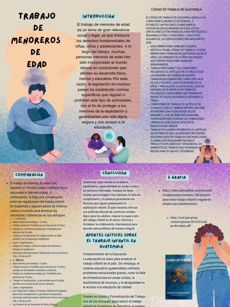 Trabajo de Menores de Edad | PDF | Trabajo infantil | Menor (ley)