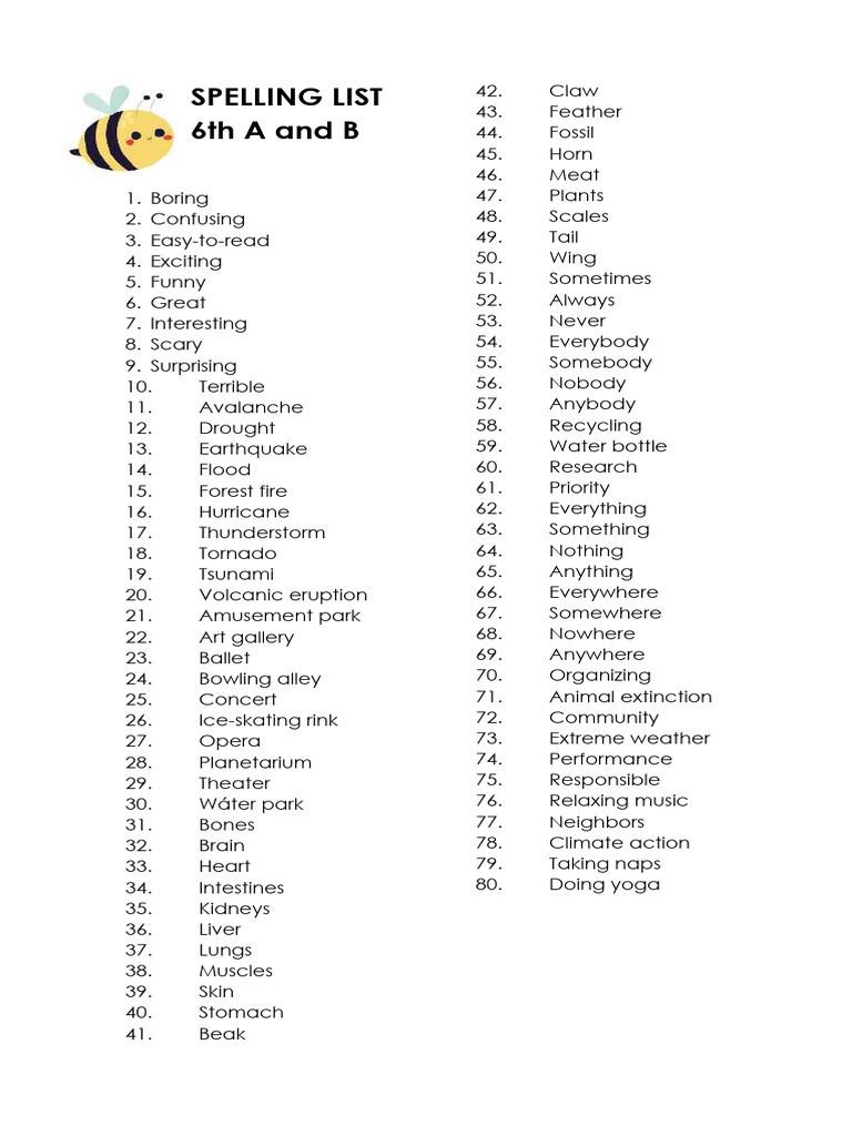 SPELLING LIST 6th Grade | PDF