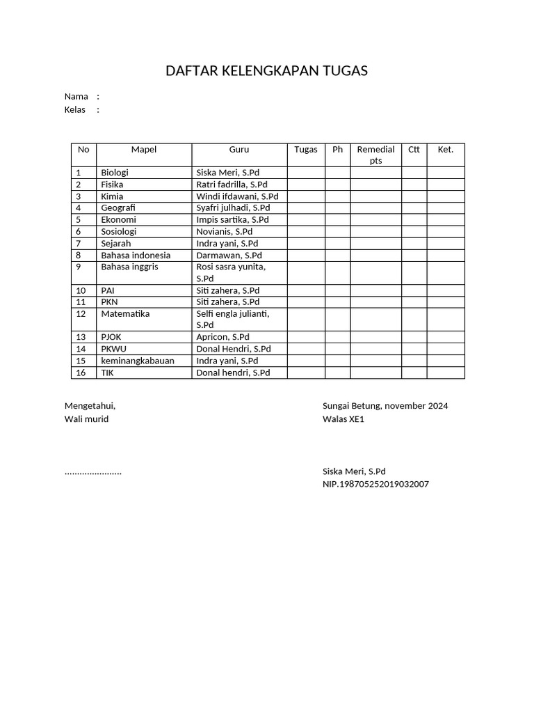 Daftar Kelengkapan Tugas | PDF