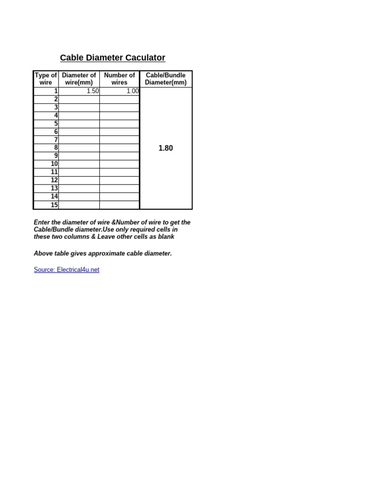 Cable Diameter Calculator | PDF