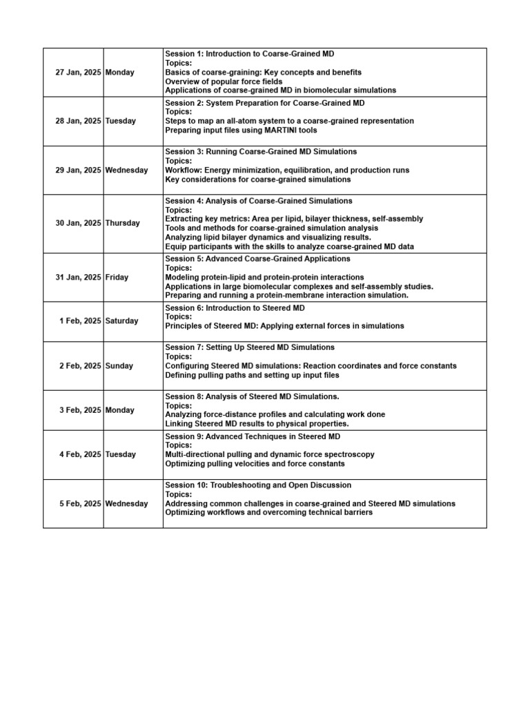 Advanced Workshop - Coarse-Grained and Steered MD Simulation - Schedule ...