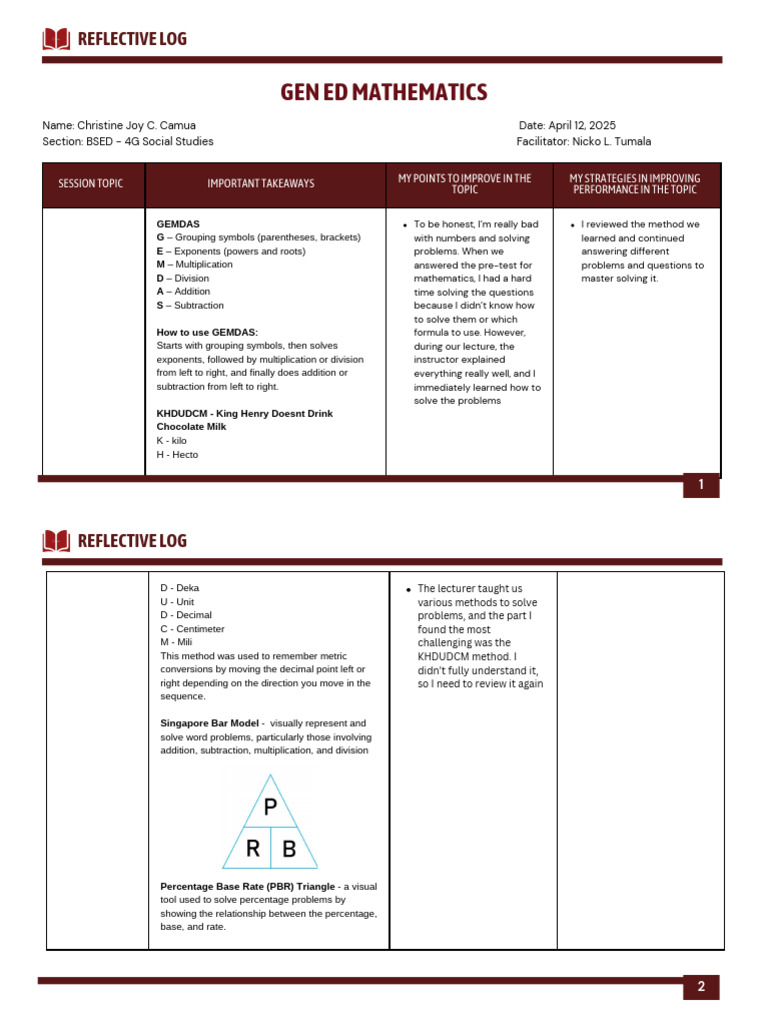Mathematics | PDF | Arithmetic | Elementary Mathematics