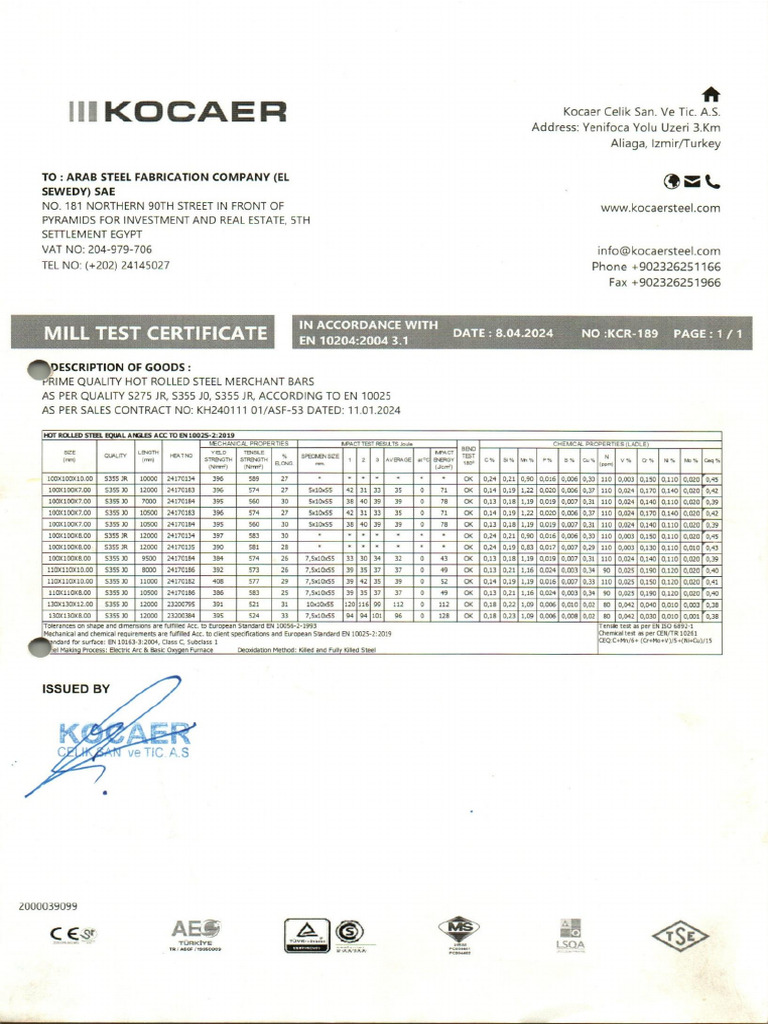 Kocer | PDF