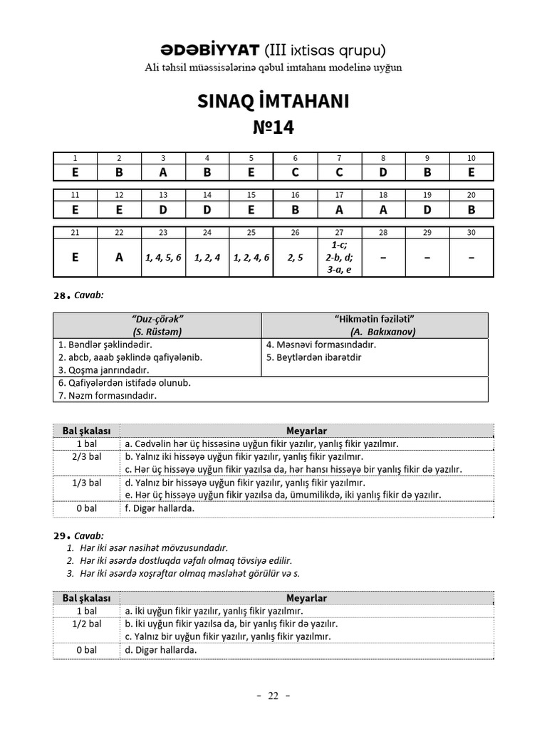 Httpsotk - Az20 VARIANT 2024QruplarEdebiyyat Qrup 3 AZEdebiyyat Qrup 3 AZ Sinaq 14 PDF | PDF