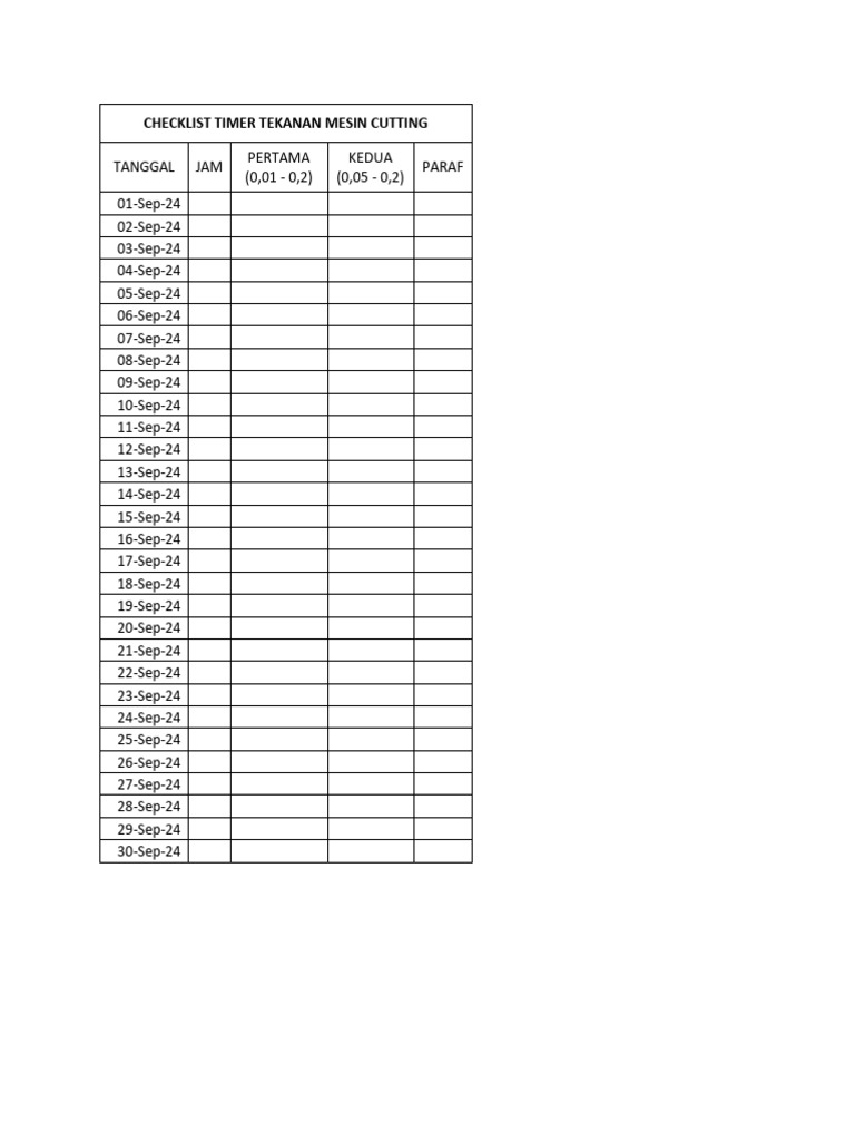 Checklist Timer Tekanan Mesin Cutting | PDF