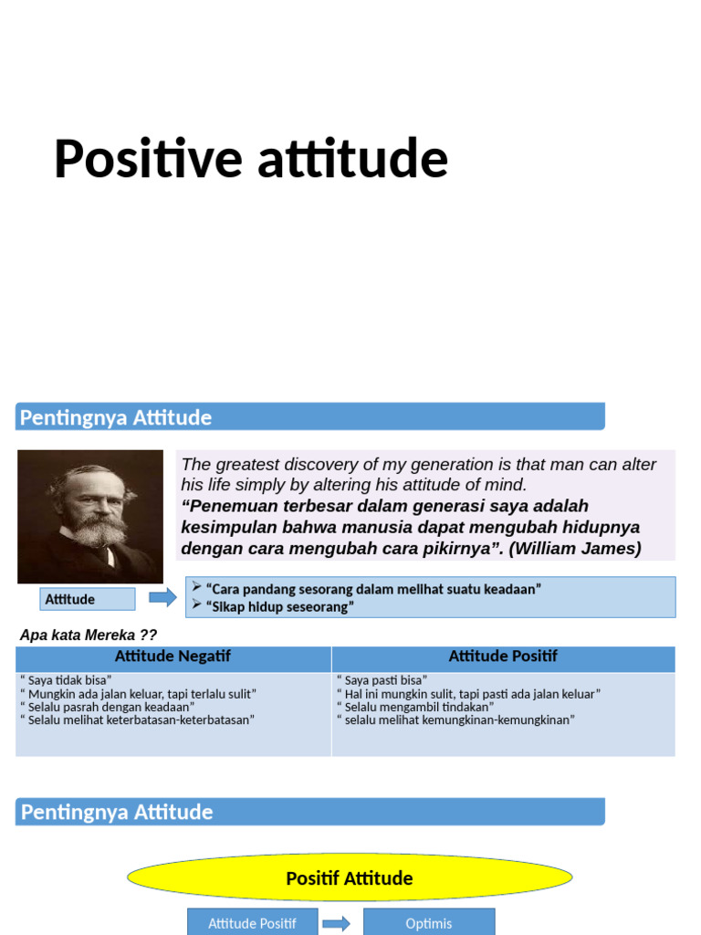 pentingnya positif attitude | PDF