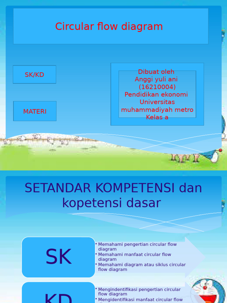 calon ppt uas buk tiara | PDF