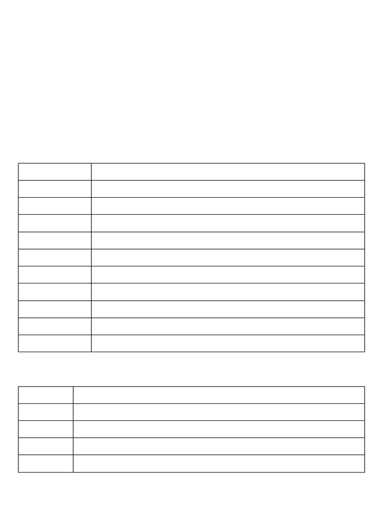 BDS 2nd Year Timetable PDC 2024 | PDF