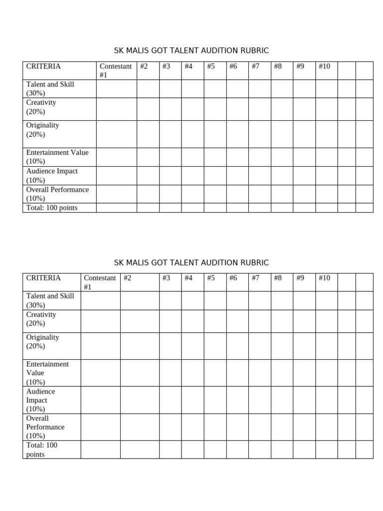 SK Malis Got Talent Audition Rubric - 102235 | PDF