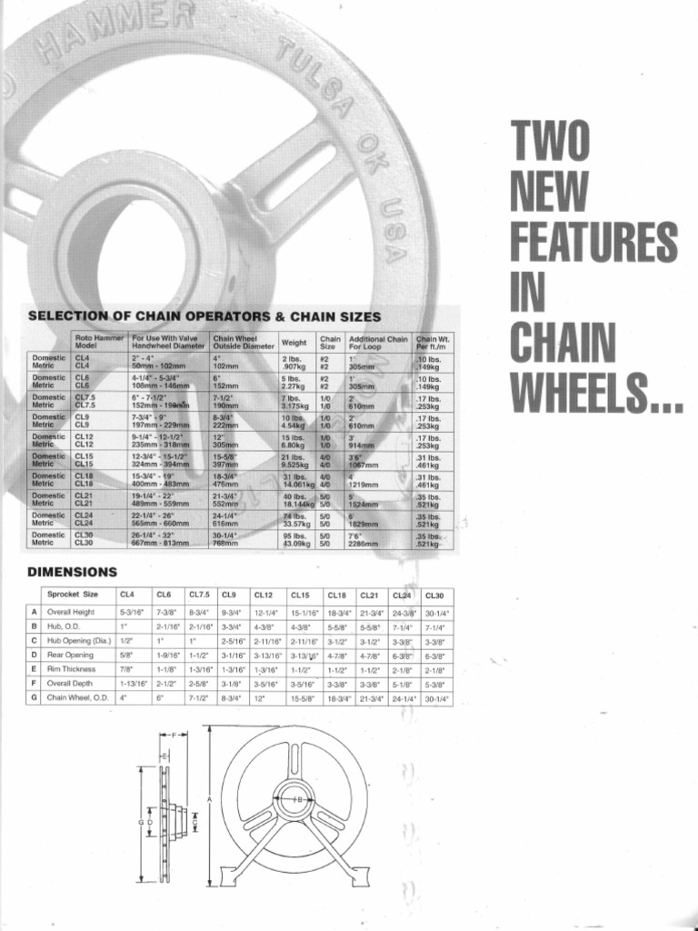 Chain Wheel Specifications and Dimensions | PDF