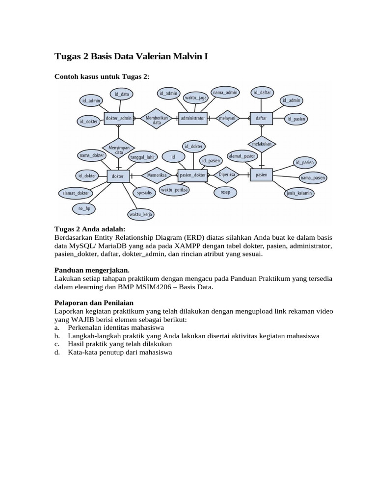 Tugas 2 Basis Data | PDF