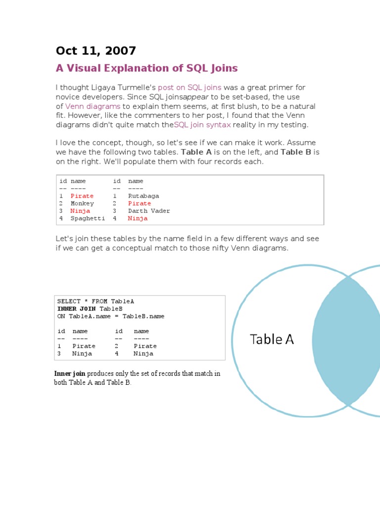 Understand Joins Simply | PDF | Databases | Data Management